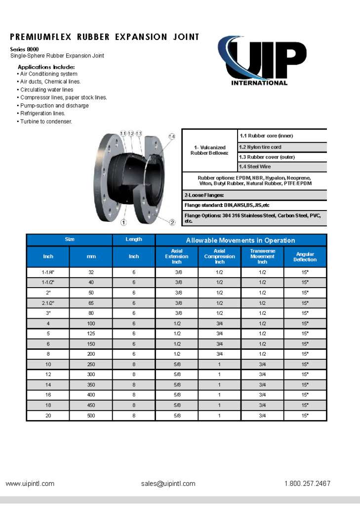 Premium-Flex Single Sphere Rubber Expansion Joint - In Stock, Ready to Ship